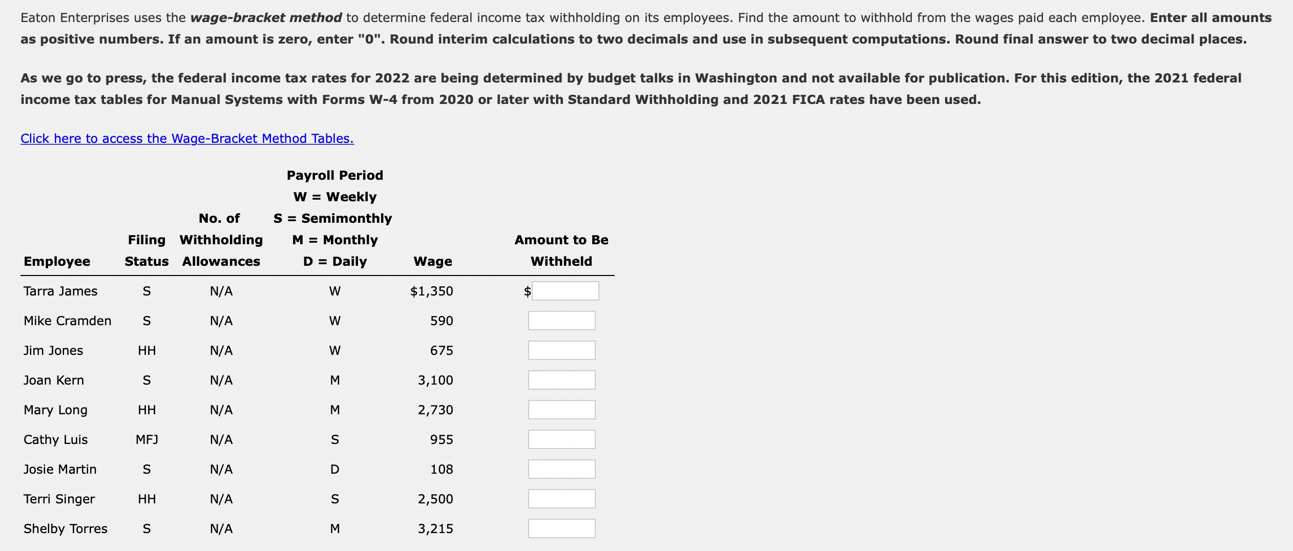 Solved income tax tables for Manual Systems with Forms W-4 | Chegg.com