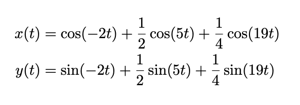 Solved 1 1 x(t) = cos(-2t) + 5 cos(5t) + cos(19t) 2 4 1 1 | Chegg.com