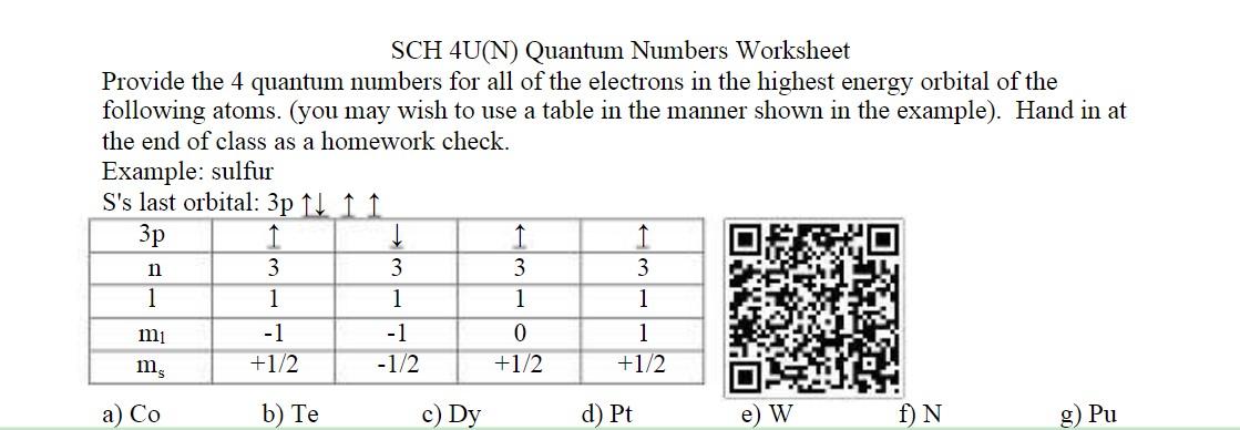 Solved SCH4U(N) Quantum Numbers Worksheet Provide the 4 | Chegg.com