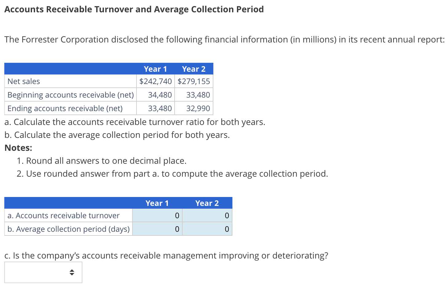 Solved Accounts Receivable Turnover and Average Collection | Chegg.com
