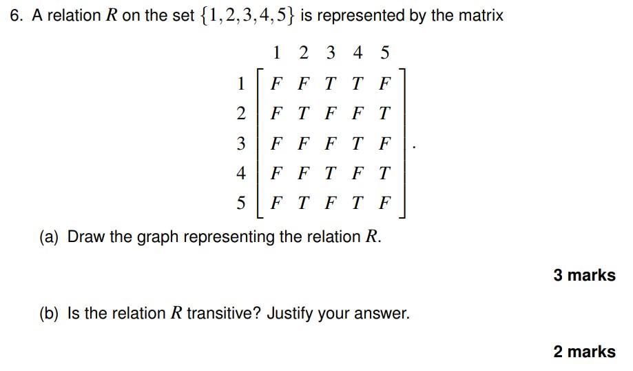 Solved A relation R on the set {1,2,3,4,5} is represented by | Chegg.com