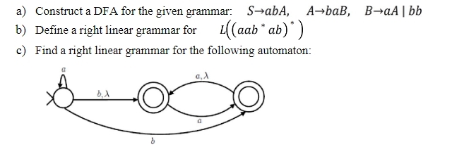 Solved a) Construct a DFA for the given grammar: | Chegg.com