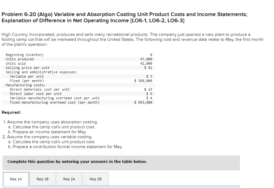 Solved Problem 6-20 (Algo) Variable and Absorption Costing | Chegg.com
