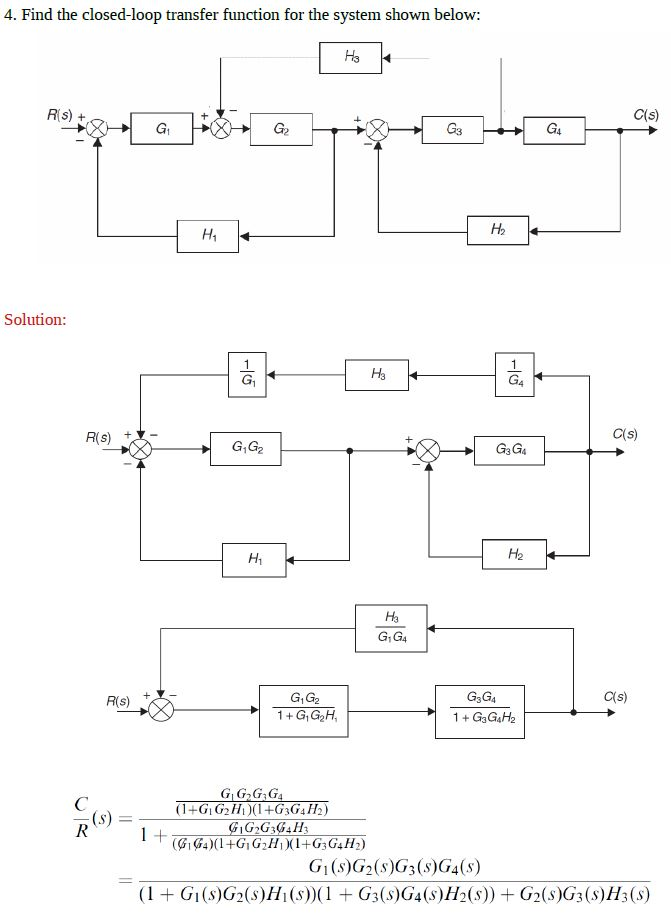 Solved 4. Find the closed-loop transfer function for the | Chegg.com