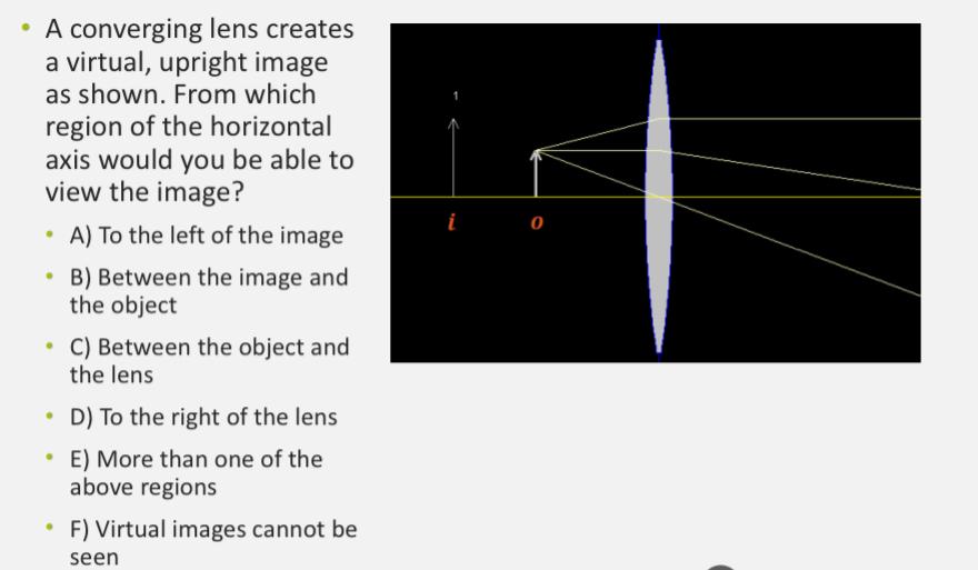 Solved 0 A converging lens creates a virtual, upright image | Chegg.com