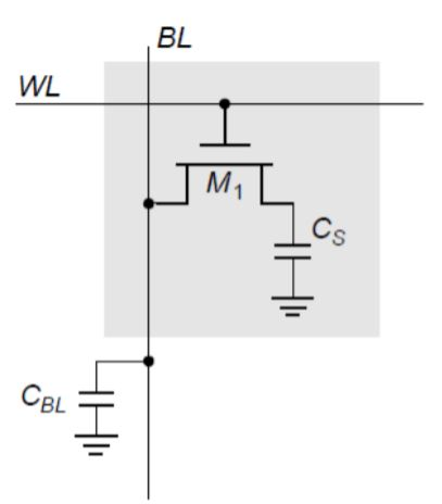 1. Consider the single transistor (1T) DRAM | Chegg.com