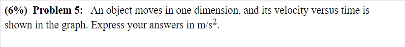 Solved (6\%) Problem 5: An object moves in one dimension, | Chegg.com