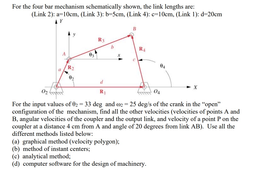 Solved For the four bar mechanism schematically shown, the | Chegg.com