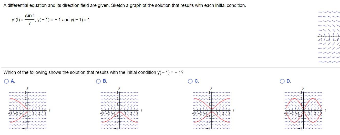 Solved A differential equation and its direction field are | Chegg.com
