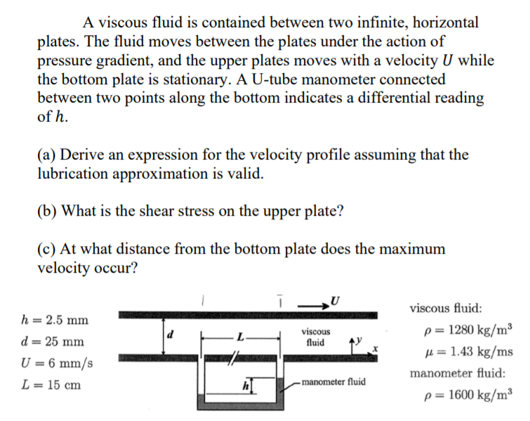 Solved A viscous fluid is contained between two infinite, | Chegg.com