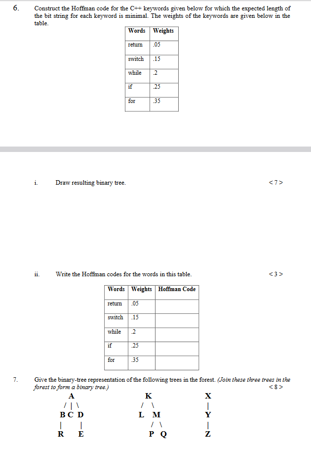 Solved 6. Construct the Hoffman code for the C++ keywords | Chegg.com