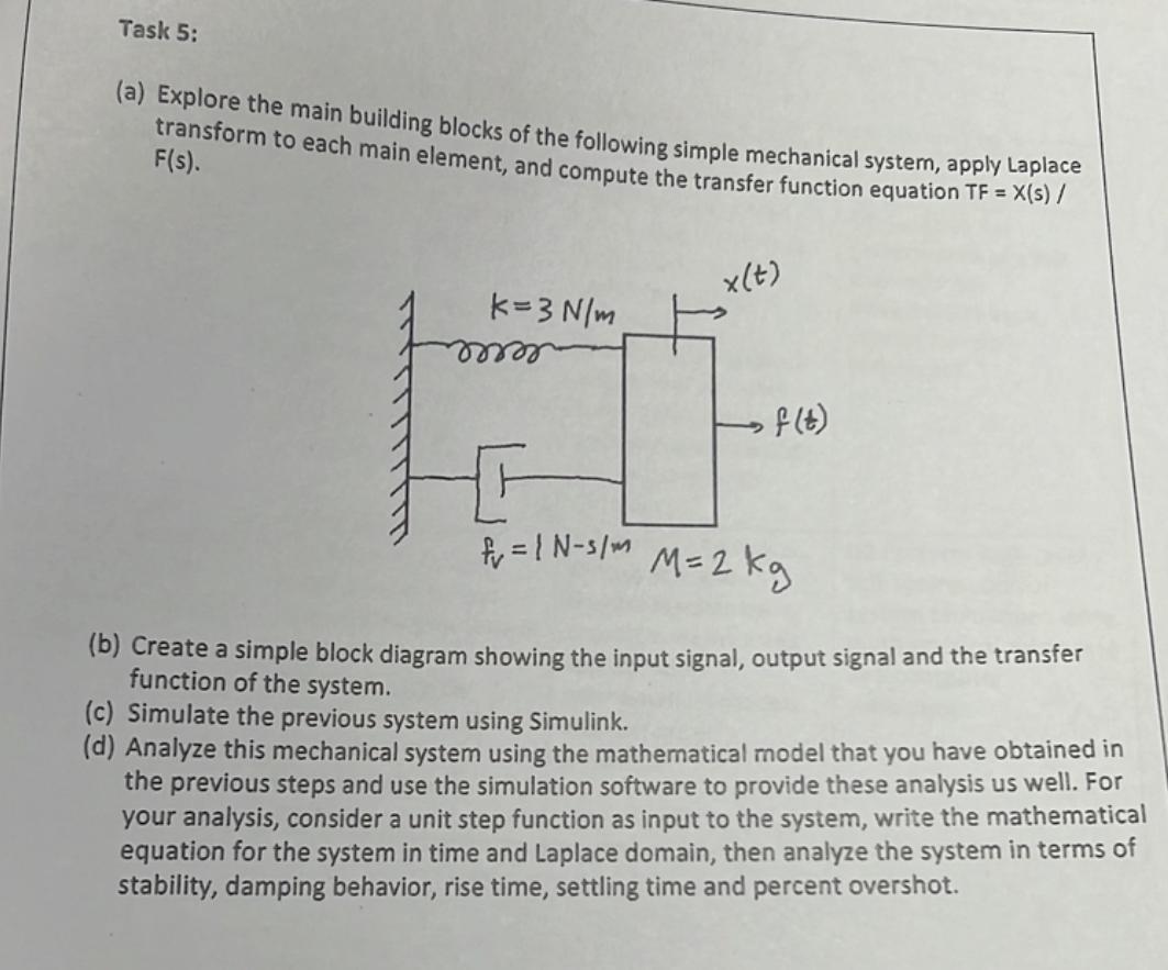 Solved (a) Explore the main building blocks of the following | Chegg.com