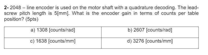 Solved 2- 2048 – line encoder is used on the motor shaft | Chegg.com