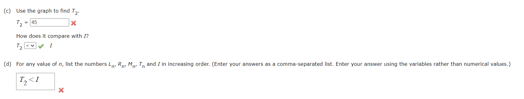 Solved Let I=∫04f(x)dx, where f is the function whose graph | Chegg.com