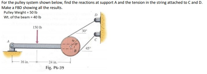 Solved For the pulley system shown below, find the reactions | Chegg.com