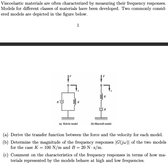 Solved Viscoelastic materials are often characterized by | Chegg.com