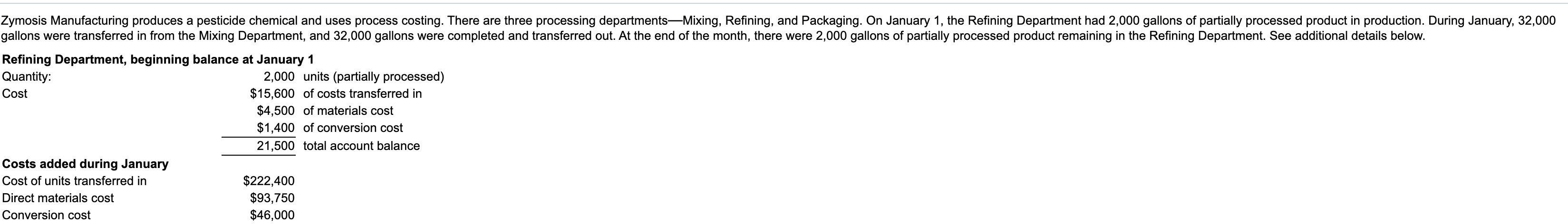 Solved Zymosis Manufacturing produces a pesticide chemical | Chegg.com