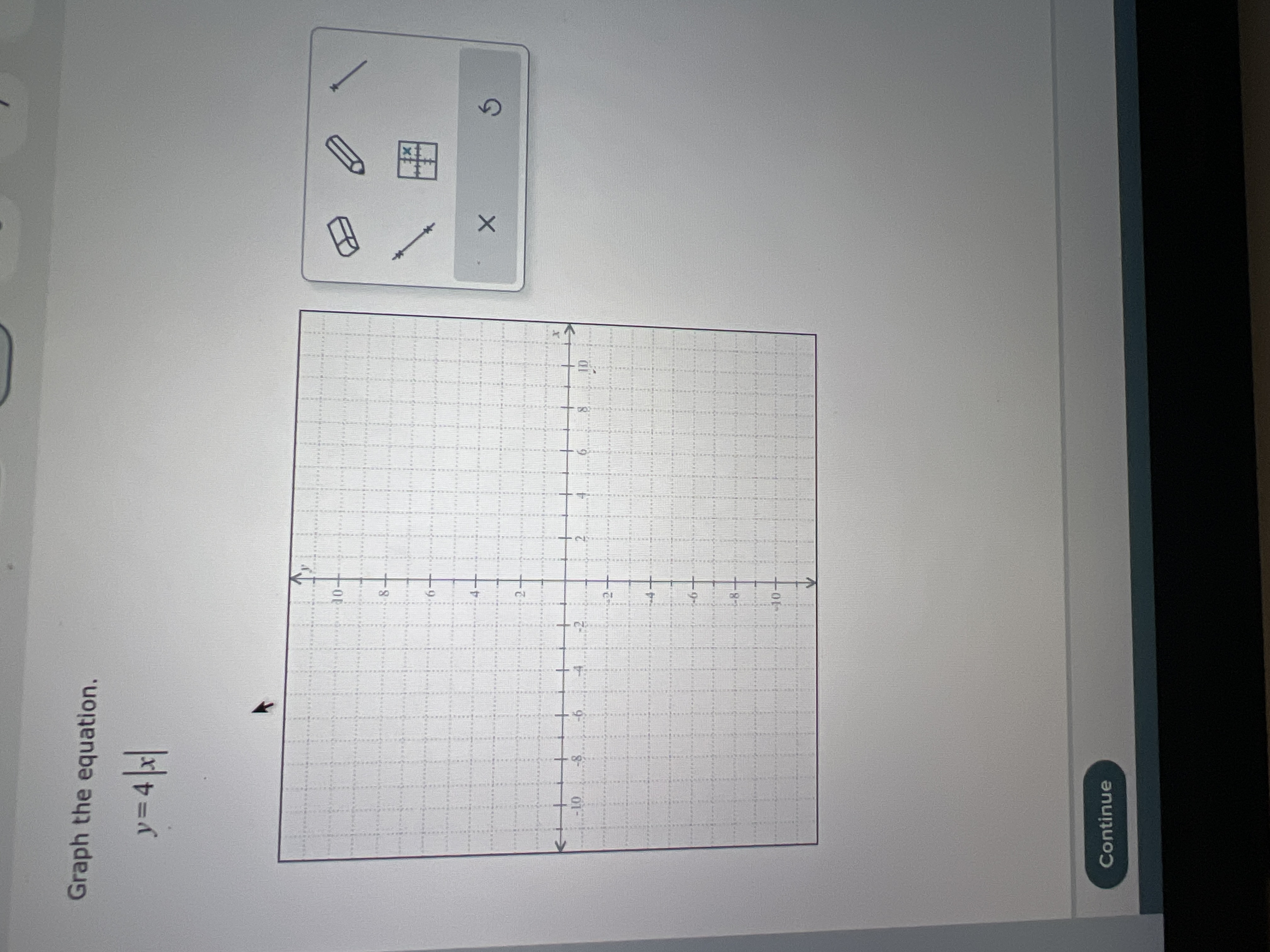 Solved Graph the equation. y=4∣x∣ | Chegg.com