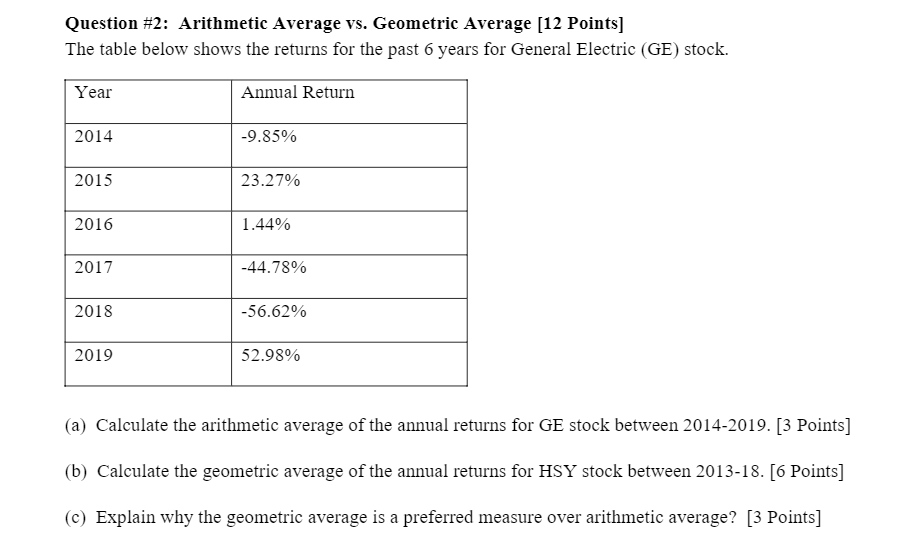 Question #2: Arithmetic Average vs. Geometric Average | Chegg.com