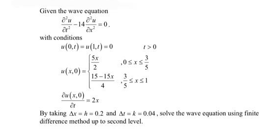 Solved a) Please show how it (the wave equation) is obtained | Chegg.com