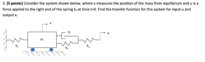 Solved 3. (5 points] Consider the system shown below, where | Chegg.com