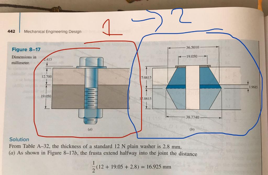 Solved hi there, this is an example from the mechanical | Chegg.com