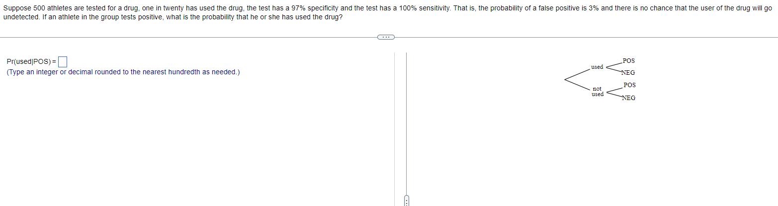 Solved Pr(used|POS) = (Type an integer or decimal rounded to | Chegg.com