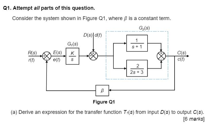 Solved Q1. Attempt all parts of this question. Consider the | Chegg.com