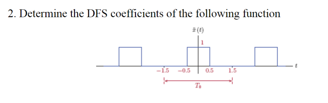 Solved 2. Determine the DFS coefficients of the following | Chegg.com