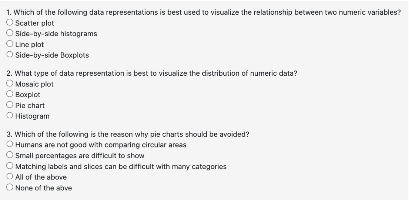 Solved 1. Which of the following data representations is | Chegg.com
