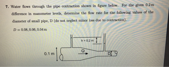 Solved 7. Water flows through the pipe contraction shown in | Chegg.com