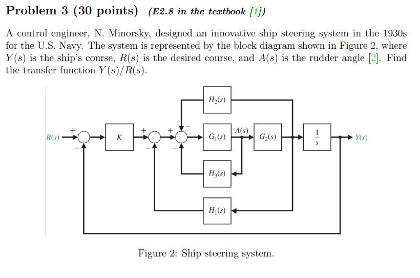 Solved Problem 3 (30 points) (E2.8 in the textbook [1]) A | Chegg.com
