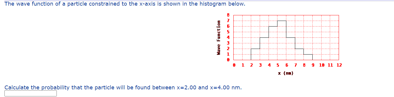 Solved The wave function of a particle constrained to the | Chegg.com
