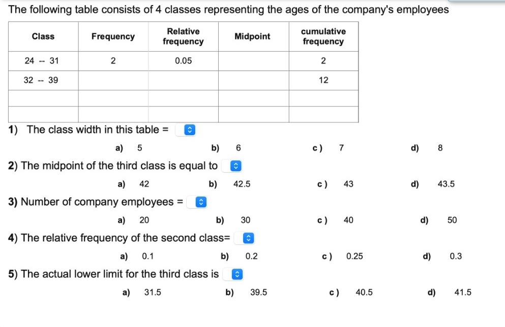 Solved The following table consists of 4 classes | Chegg.com