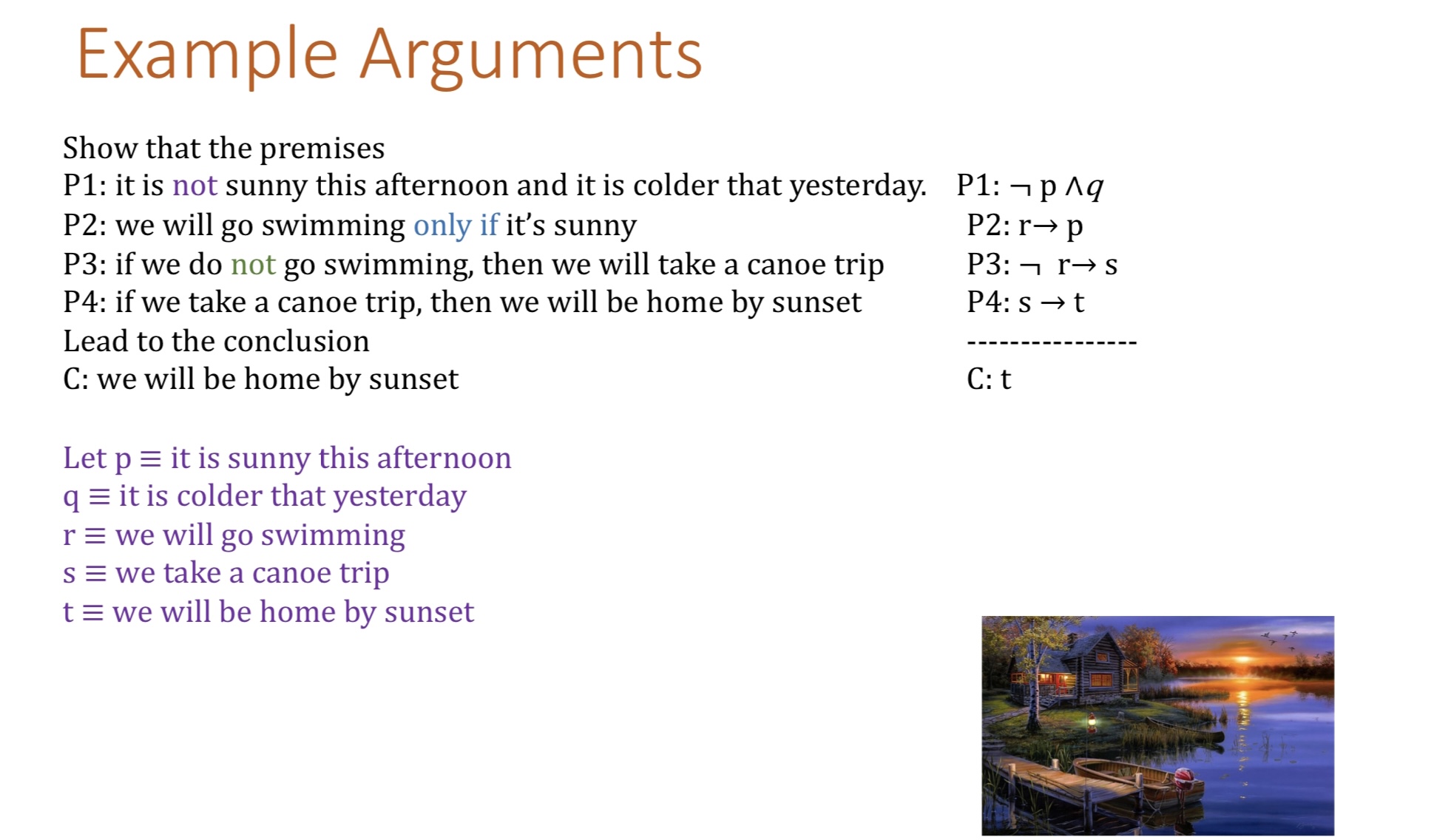 Solved Show that the premises P1: it is not sunny this | Chegg.com