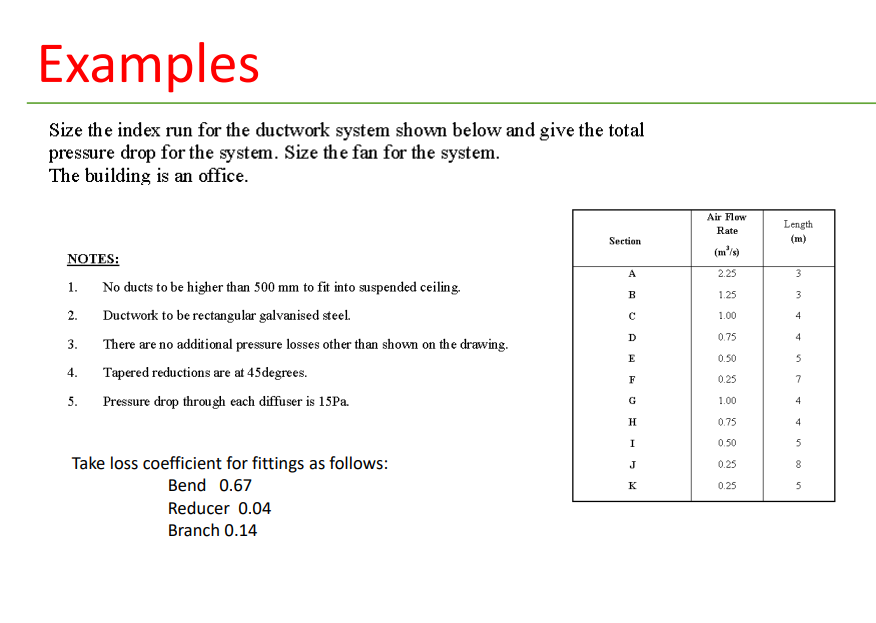 Examples Size the index run for the ductwork system | Chegg.com