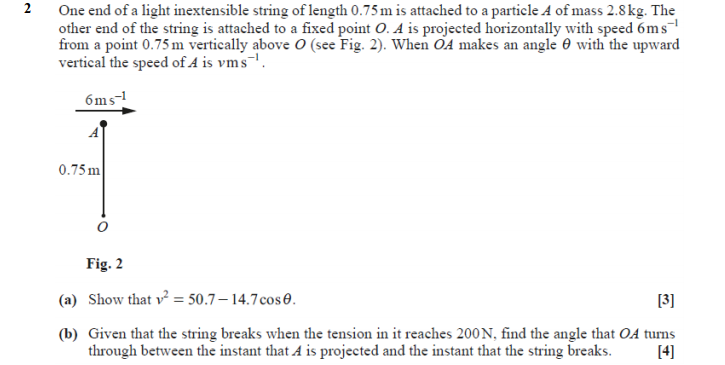 Solved 2 2 One end of a light inextensible string of length | Chegg.com