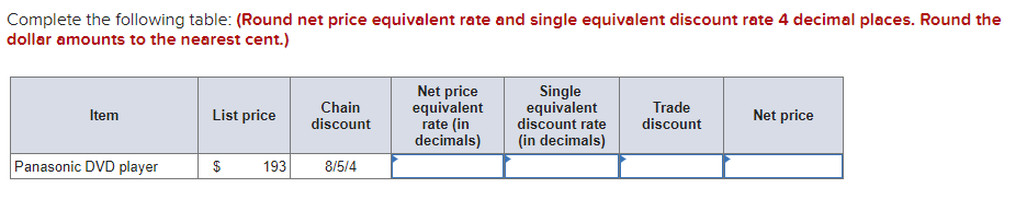 Solved Complete the following table: (Round net price | Chegg.com
