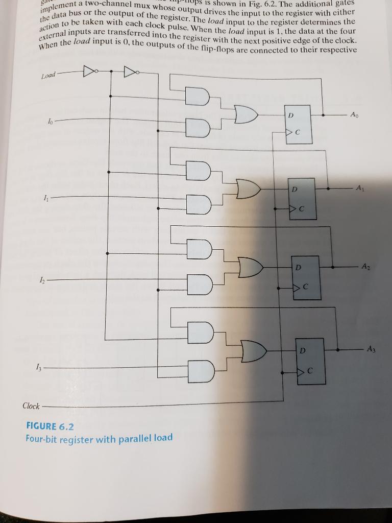 Design a circuit comprise of: a four-bit shift | Chegg.com