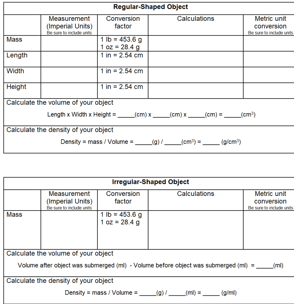 Solved Method 1: Regular shaped objects 1. Measure the mass | Chegg.com