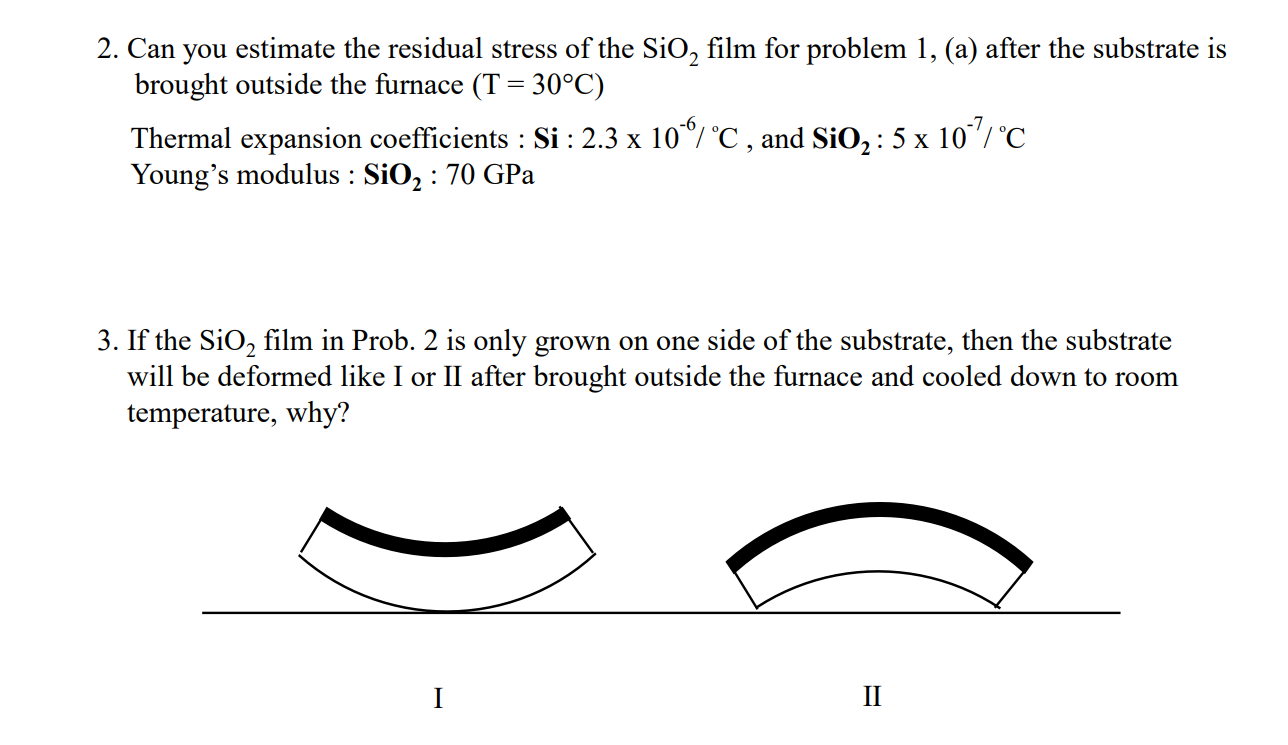2. Can you estimate the residual stress of the SiO2 | Chegg.com