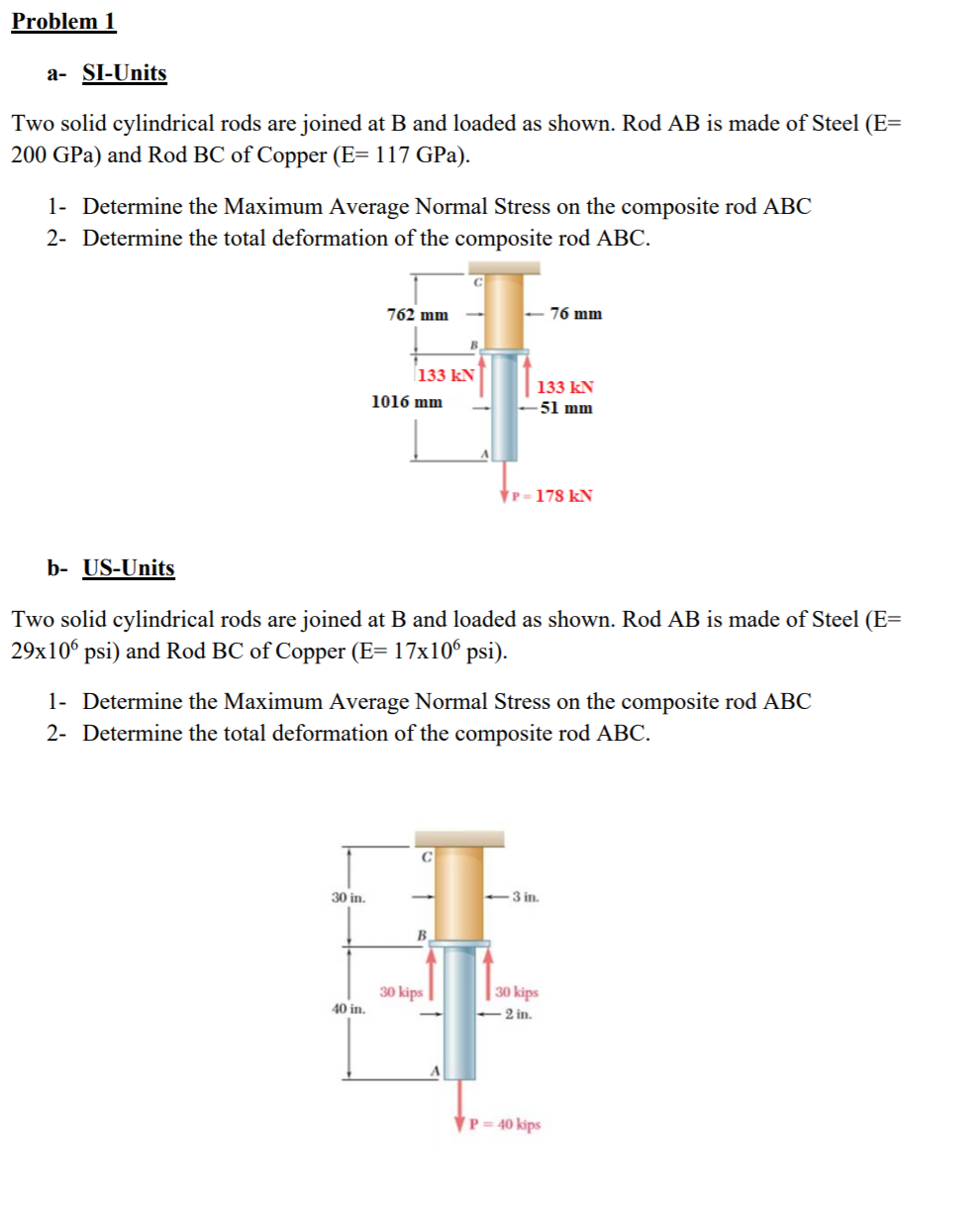Solved Problem 1 a- SI-Units Two solid cylindrical rods are | Chegg.com