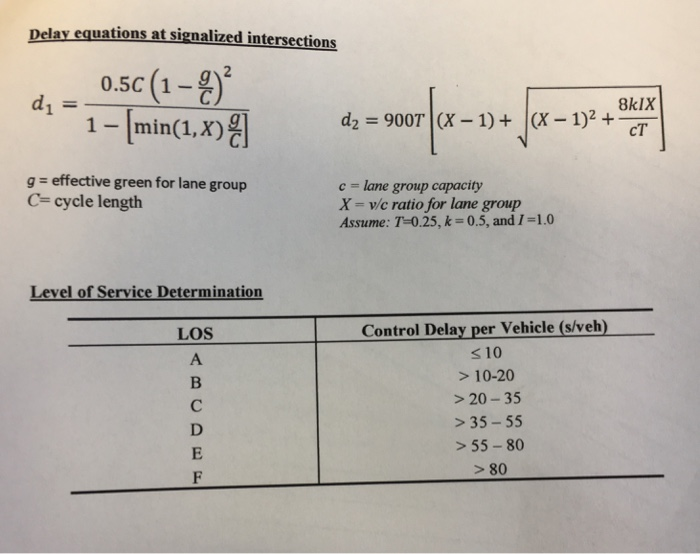 15 points) An approach to a 7 à signalized | Chegg.com