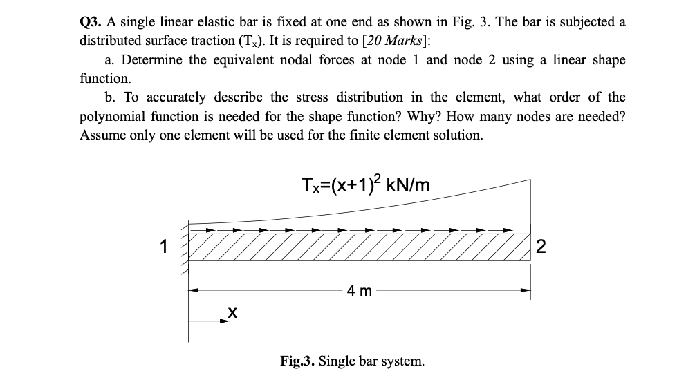 Solved Q3. A single linear elastic bar is fixed at one end | Chegg.com