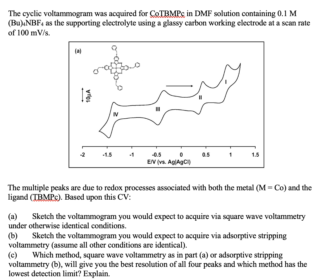 The cyclic voltammogram was acquired for COIBMC in | Chegg.com