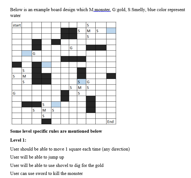 Problem 1: Given the following Game to design, please | Chegg.com