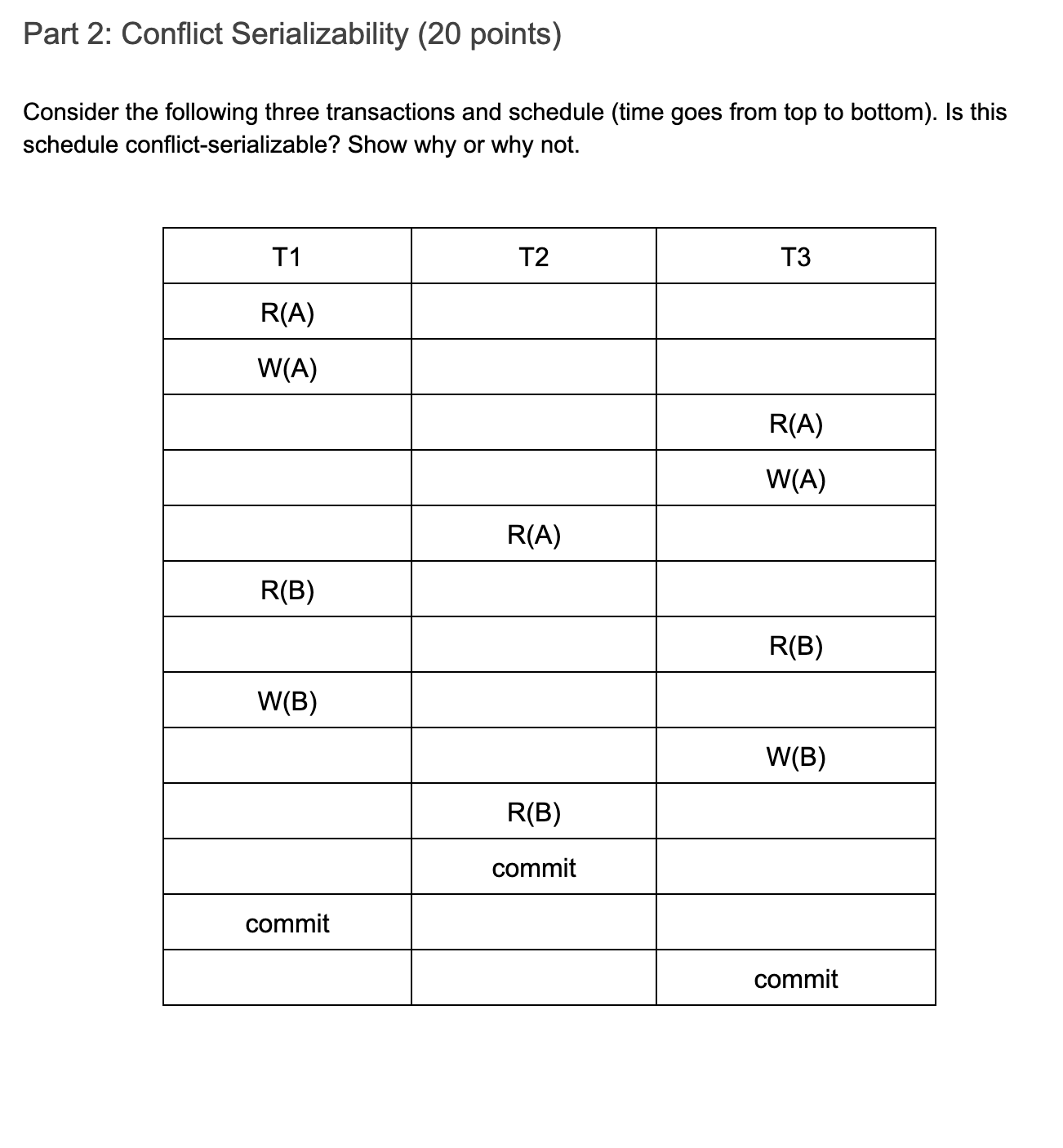 Solved Consider the following three transactions and | Chegg.com