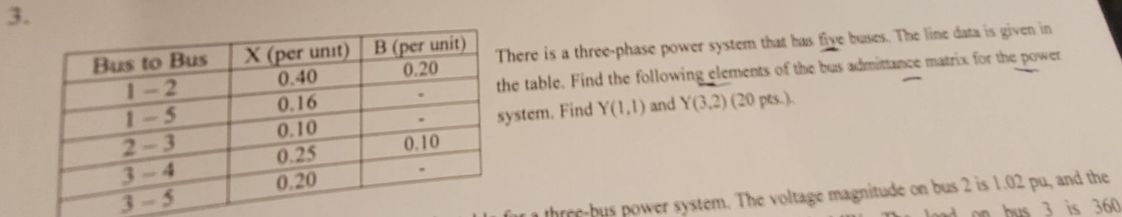 Solved There is a three-phase power system that has fiye | Chegg.com