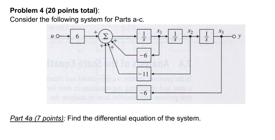 Solved Problem 4 (20 points total): Consider the following | Chegg.com