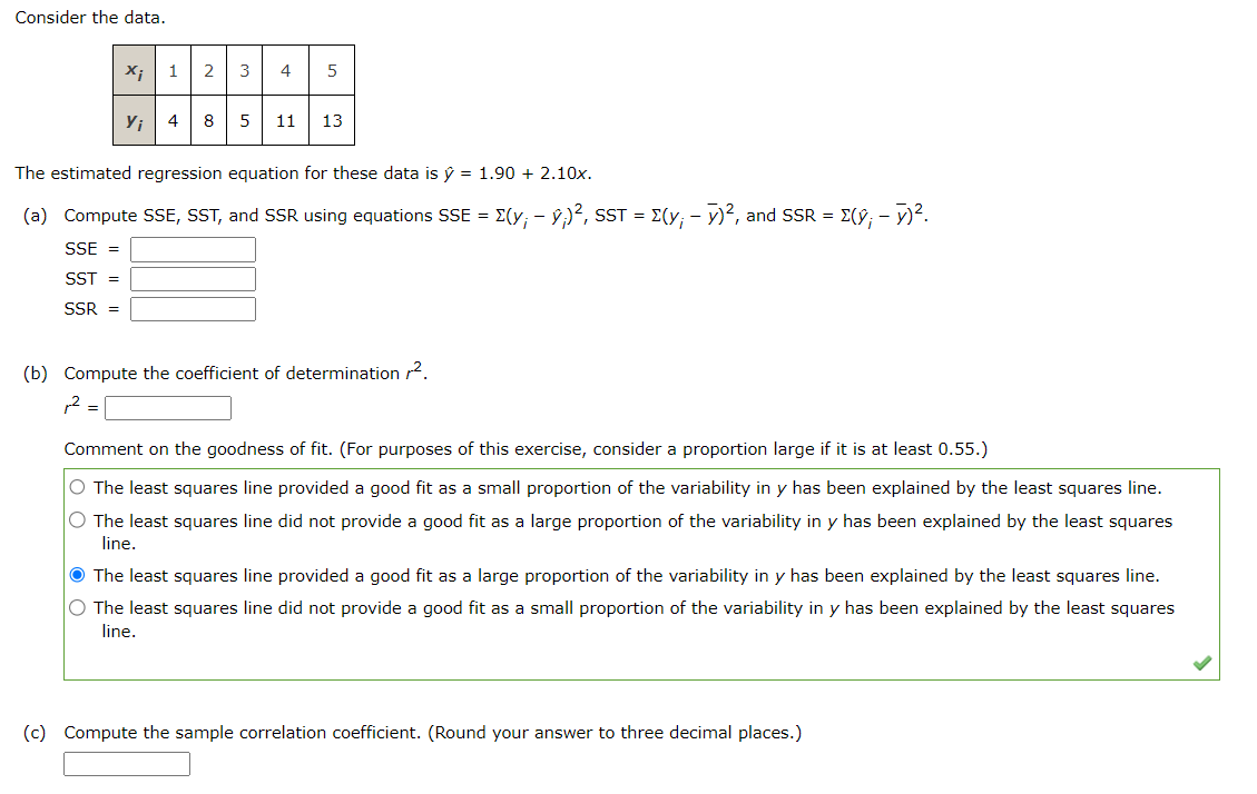 Solved Consider the data. The estimated regression equation | Chegg.com